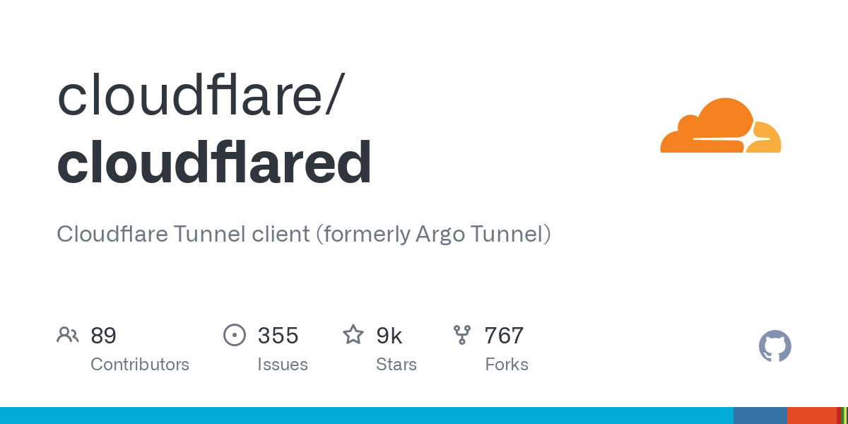 Comment créer un serveur Web public chez vous avec Cloudflare - MYETV Blog